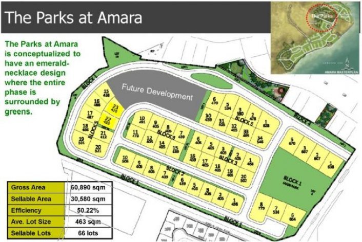 Amara, Cebu - 165 Land for sale and rent | Dot Property