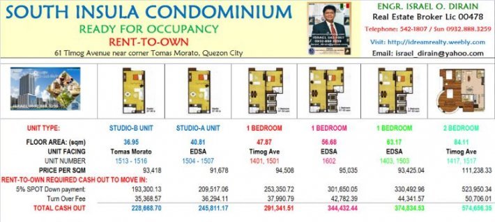 South Insula, Metro Manila - 9 Condos for sale and rent | Dot Property
