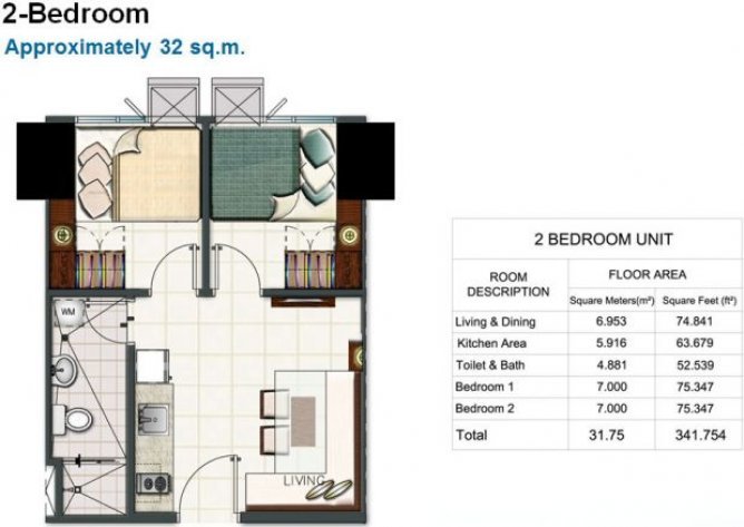 Light Residences, Metro Manila - 80 Condos for sale and rent | Dot Property