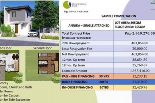 Houses for Sale in Cavite City, Cavite | Dot Property